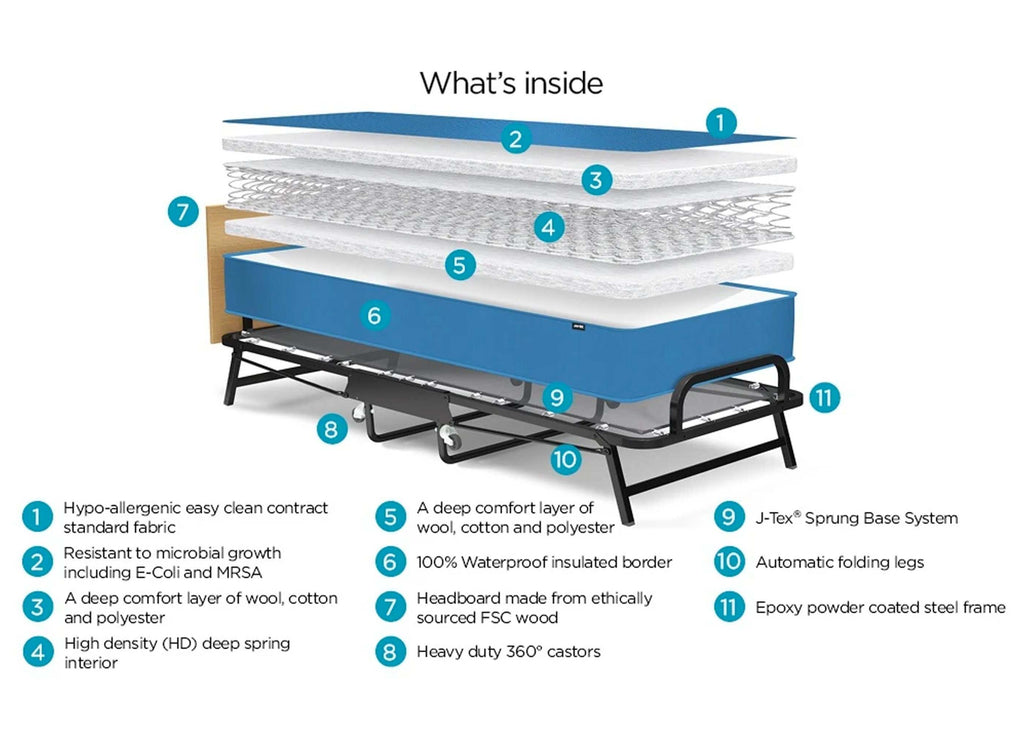 Heavy Duty Waterproof Single Folding Bed | Reinforced Beds