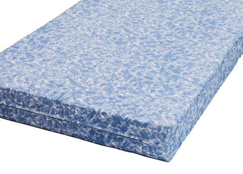 Waterproof Mattress | Incontinence Mattress | Reinforced Beds